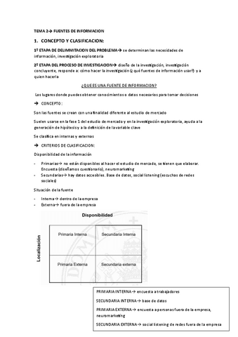 TEMA-2-FIM.pdf