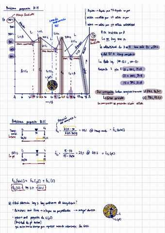 Bloque-2-Formulario.pdf