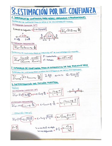 TODO-TEMA-8-EJ-RESUELTOS-Y-TEORIA-ESTIMACION-POR-INTERVALOS-DE-CONFIANZA.pdf