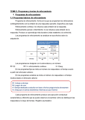 TEMA-5-Programas-y-teorias-de-reforzamiento.pdf