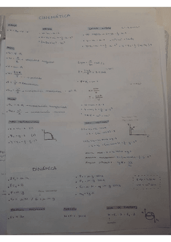 cinematica-formulas-I.pdf