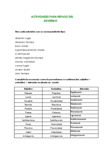 EJERCICIOS-DE-ADVERBIOS.docx.pdf