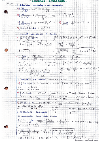 resumen-integrales.pdf