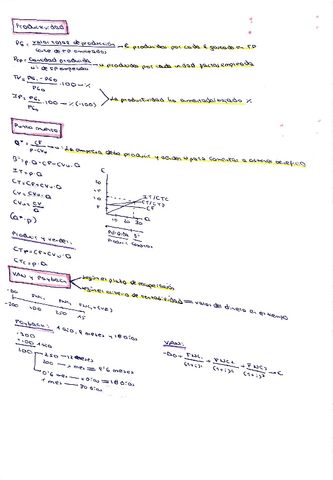 Formulas-de-problemas-selectividad.pdf