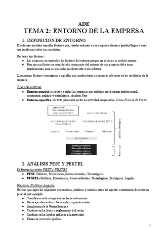 TEMA-2-ADE-ENTORNO-DE-LA-EMPRESA.pdf