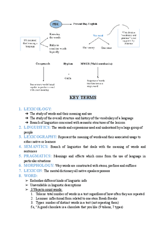 UNIT-1-INTRODUCTION-TO-LEXICOLOGY.pdf