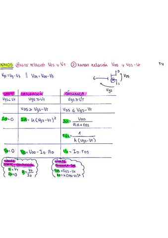 Formulario-examen-final-TE.pdf