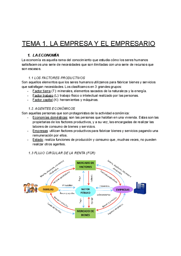ECONOMIA-LA-EMPRESA-Y-EL-EMPRESARIO.pdf