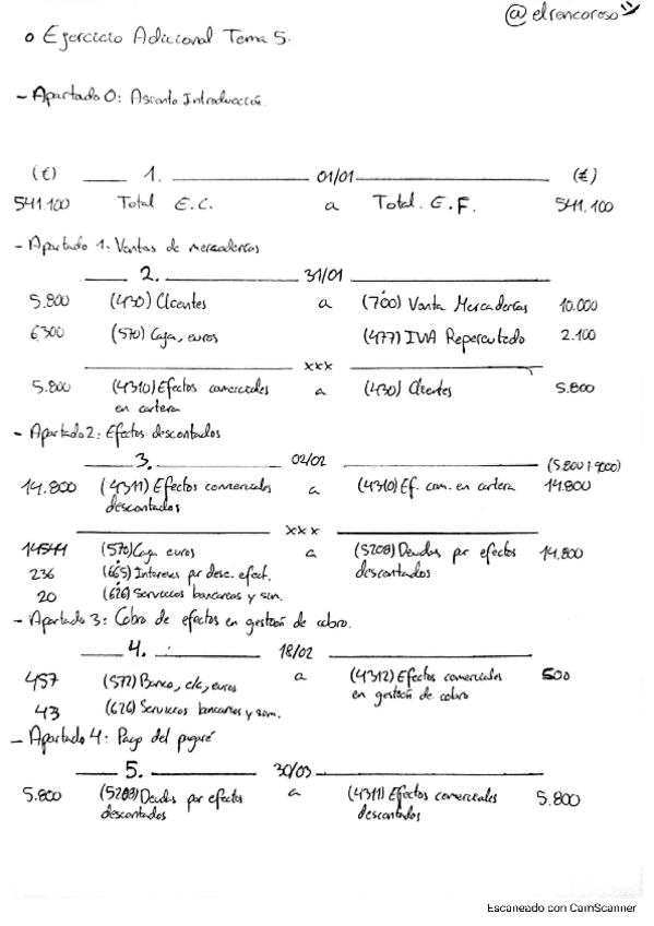 EJERCICIO ADICIONAL TEMA 5 (RESUELTO).pdf