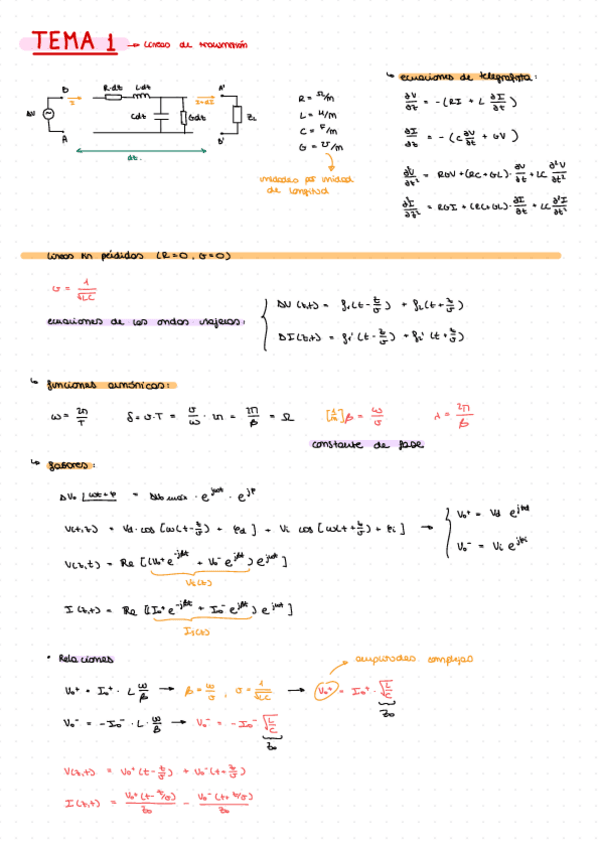 Resumenes-Emag-Pec-1.pdf