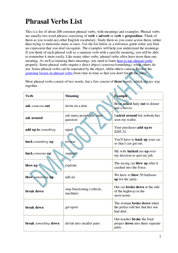 200-common-phrasal-verbs.pdf