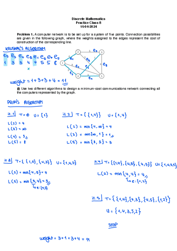 Practica-8-minimo-coste-en-grafos-ponderados.pdf