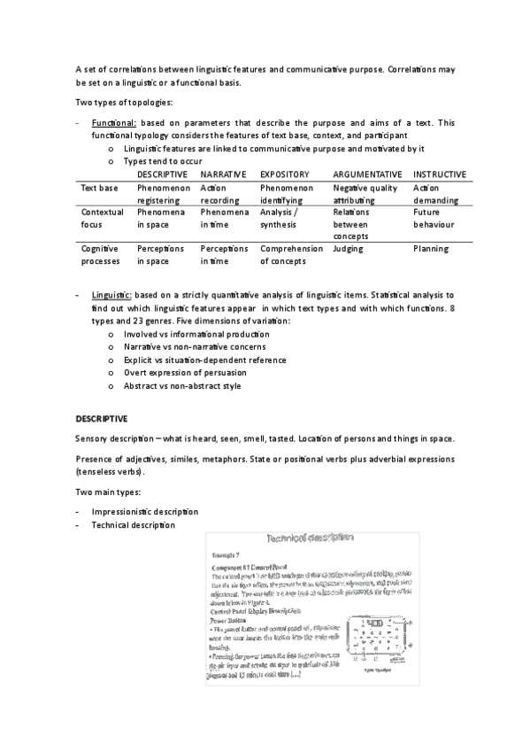 UNIT-4-TEXT-TYPES.pdf