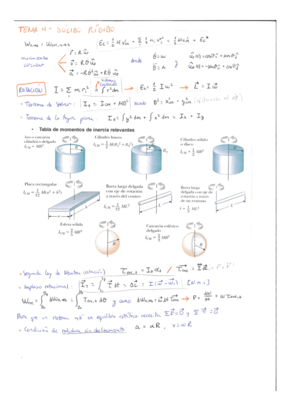 parcial-2-resumen-y-ejercicios-clase.pdf