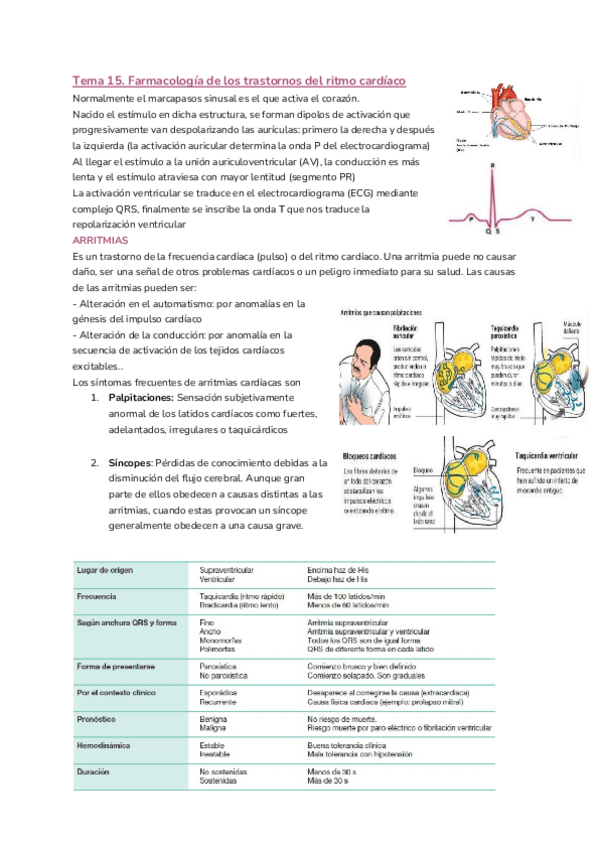 Tema-15-trastornos-ritmo-cardiaco.pdf