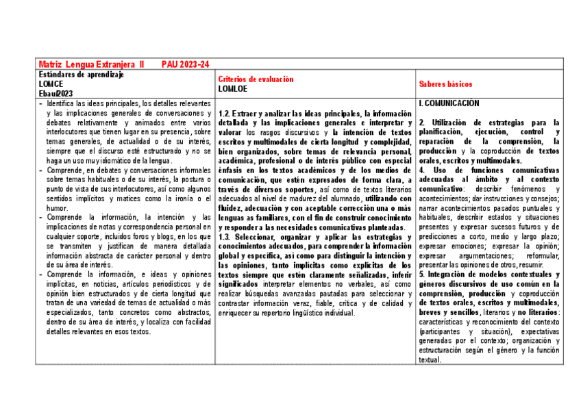 matriz-ingles-PAU-2024.pdf