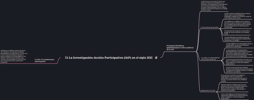 esquema-tema-7-metodologias.pdf