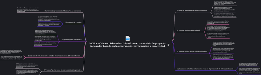 Esquema-10.3-La-musica-en-Educacion-Infantil-como-un-modelo-de-proyecto-innovador-basado-en-la ...