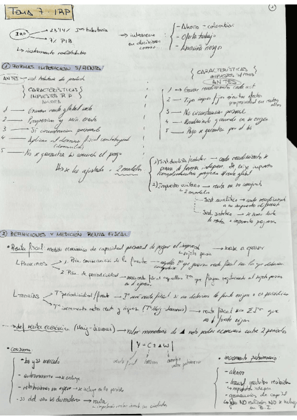 TEMA-7-esquema-completo.pdf