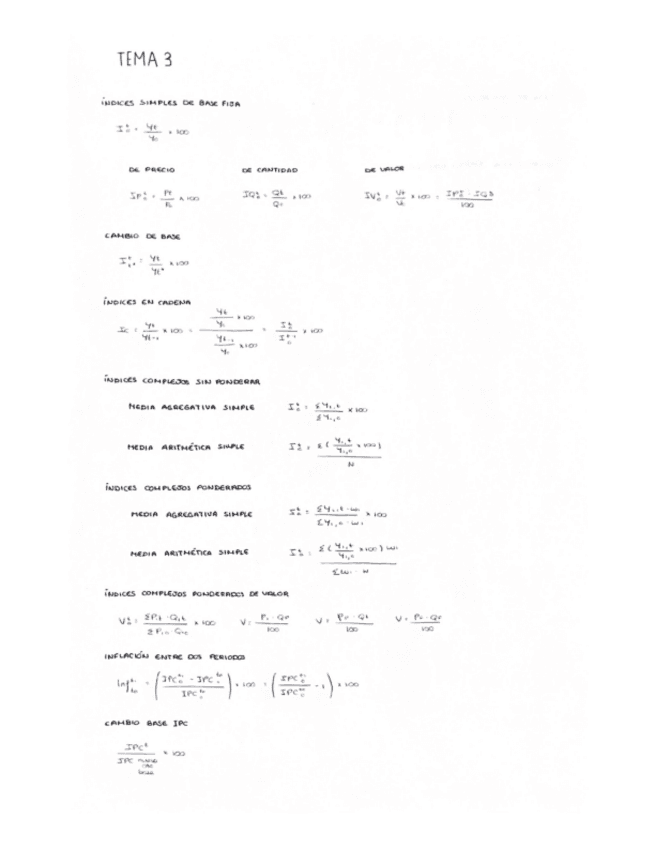 FORMULAS-TEMA-3.pdf