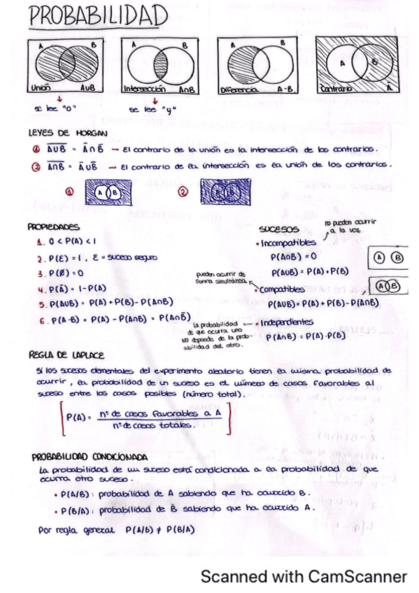 PROBABILIDAD-Y-DISTRIBUCION-BINOMIAL.pdf
