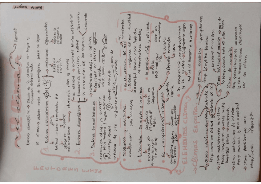 Tema-3-El-clima-.-ResumenEsquema.pdf