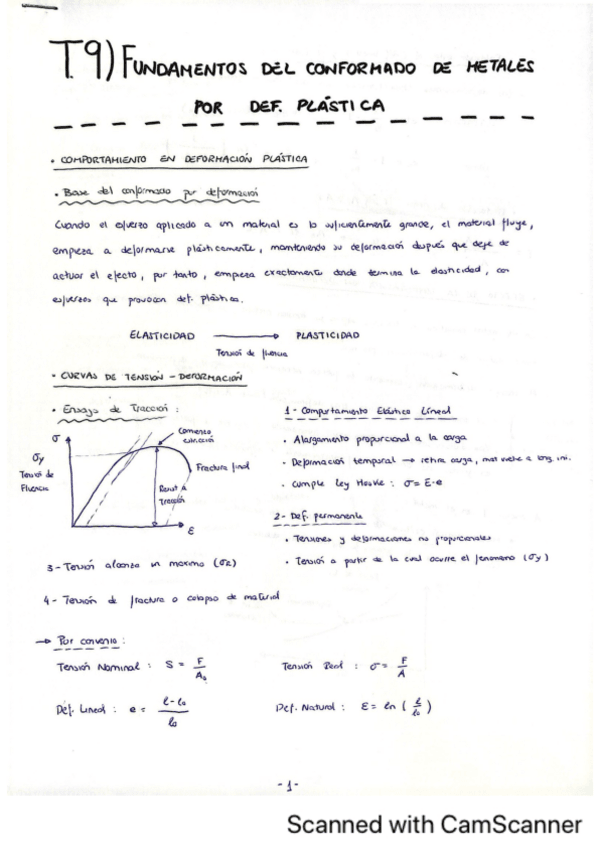 T9-Conformado-por-Deformacion-Plastica.pdf