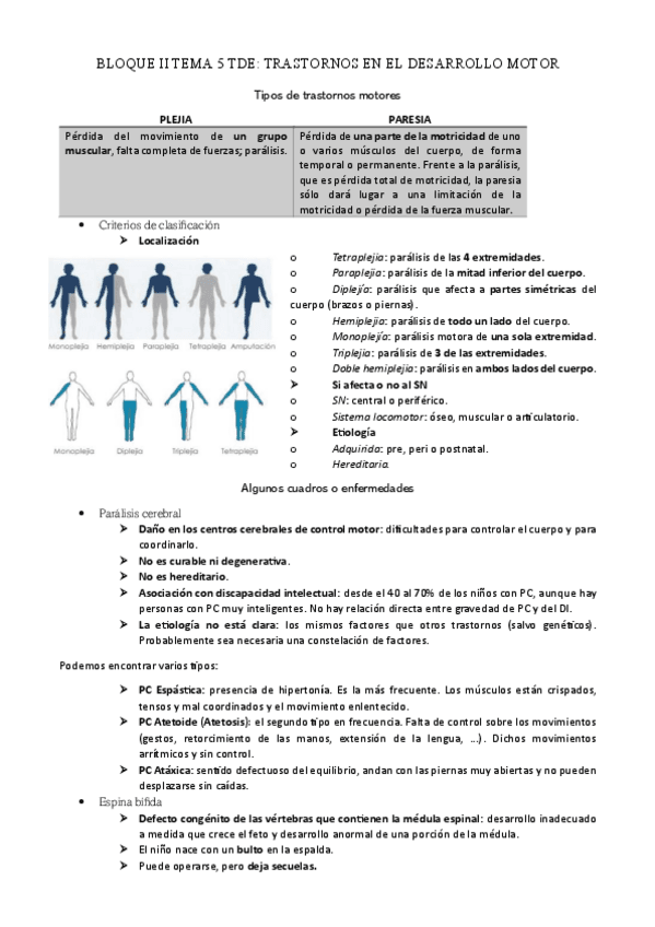 BLOQUE-II-TEMA-5-TDE.pdf