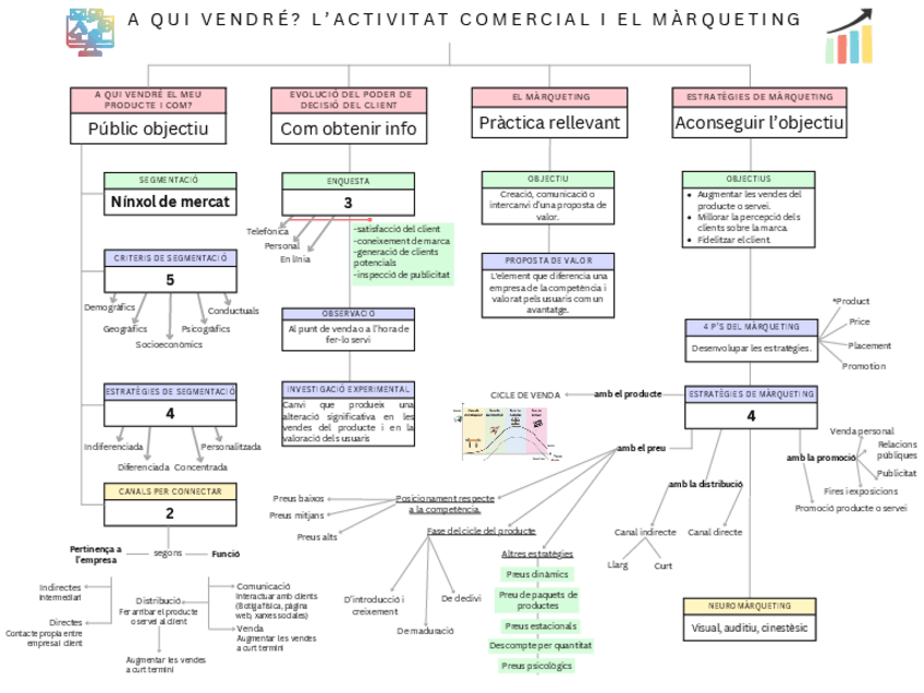 Mapa-conceptual-Tema-4.pdf