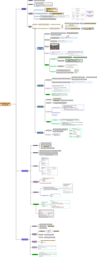 TEO-MED-INT-1-ENFERMEDADES-DE-LA-PLEURA.drawio.pdf