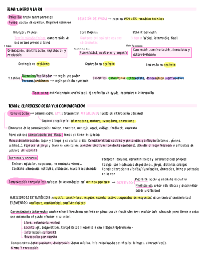 Esquemas-Todos-Los-Temas-RA.pdf