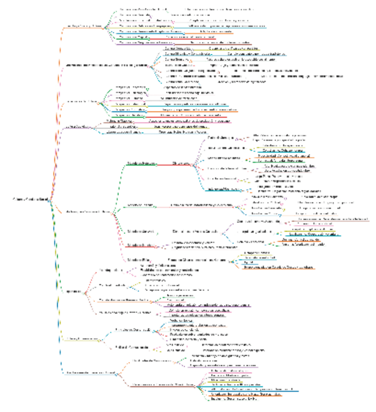 ESQUEMA-TEMA-13-2024.pdf