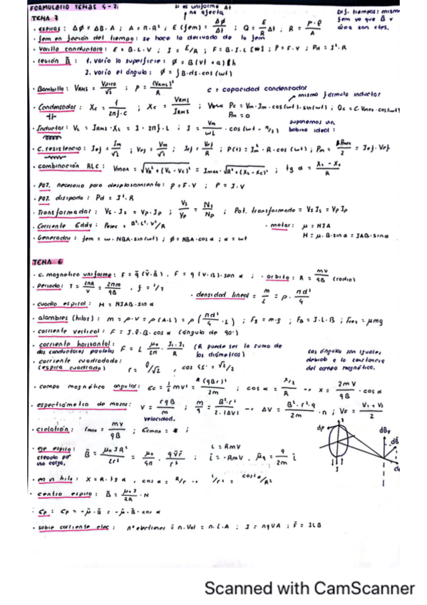 FORMULARIO-EXAMEN-FINAL.pdf