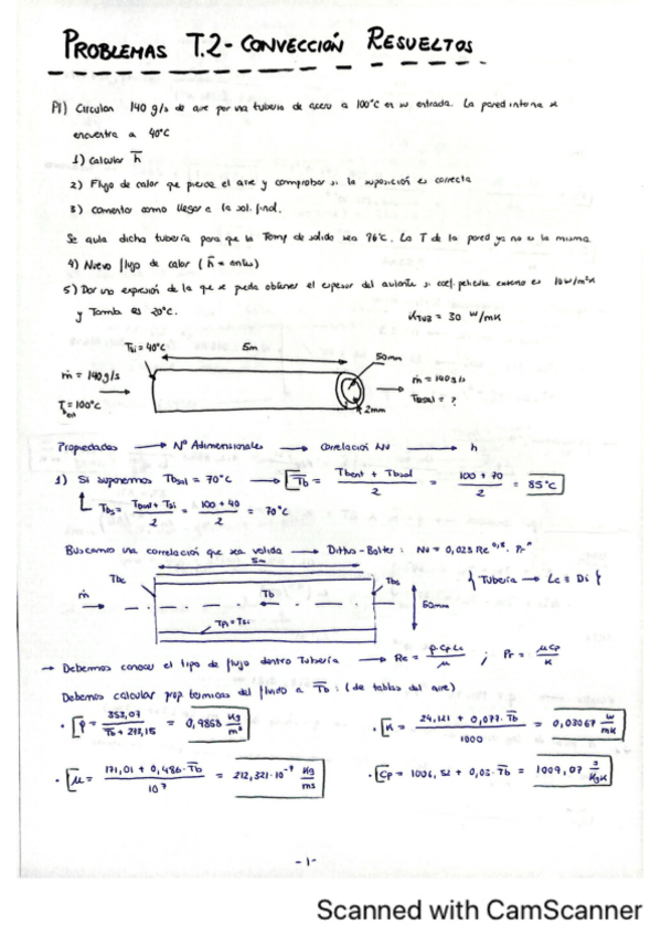 Problemas-T2-Resueltos.pdf