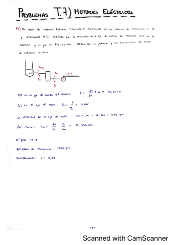Problemas-T7-Resueltos.pdf