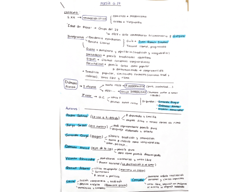 Esquema-resumen-Poesia-Grupo-del-27.pdf