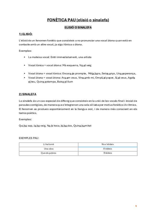 ELISIÓ O SINALEFA FONETICA PAU.pdf