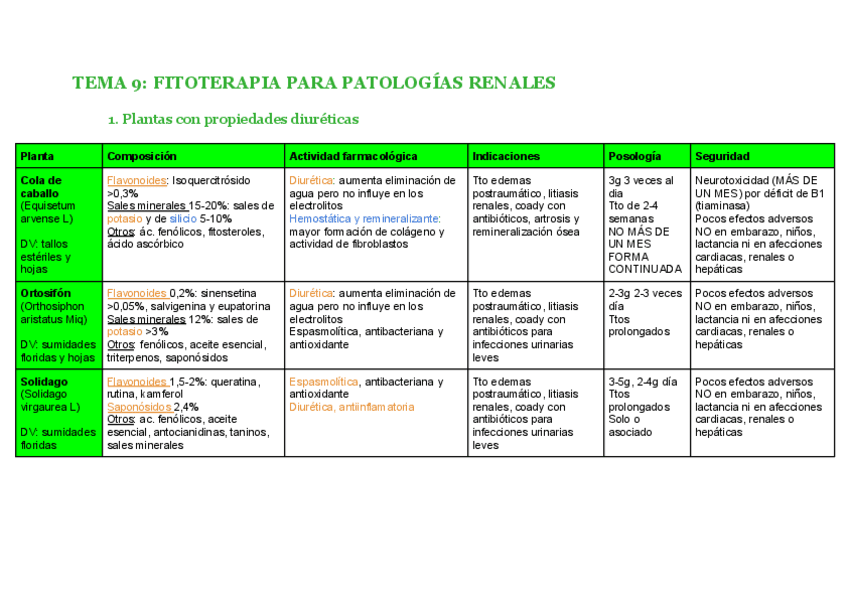 Esquemas-FG-TEMA-9.pdf