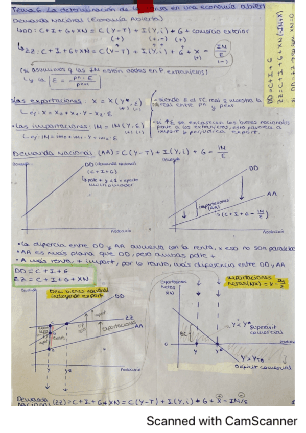 Tema-6-macro-completo.pdf