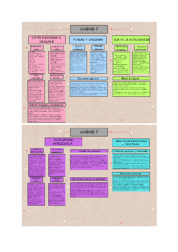 Esquemas-tema-7-y-8.pdf