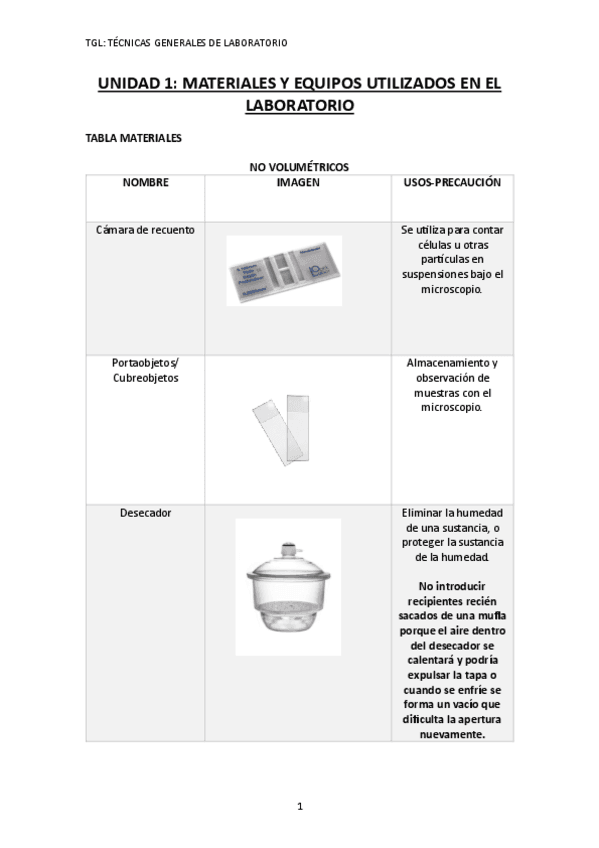 TABLA-MATERIALES-TGL.pdf