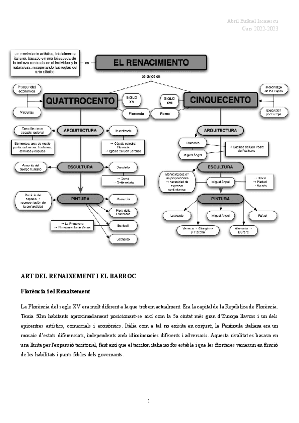 ART-DEL-RENAIXEMENT-I-EL-BARROC-1.pdf