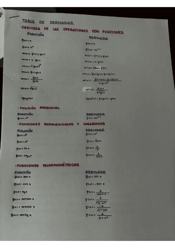 Derivadas-y-sus-aplicaciones.pdf