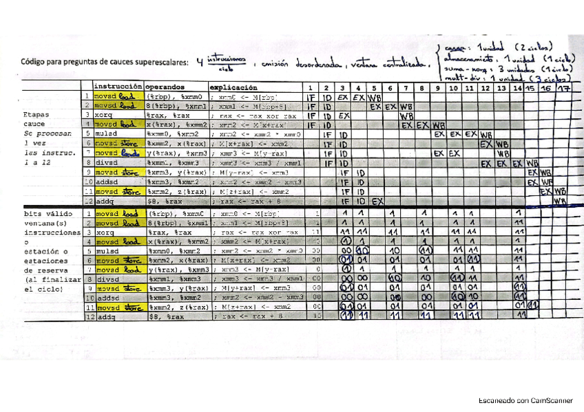CODIGOS-EXAMEN-T4-RESUELTOS.pdf