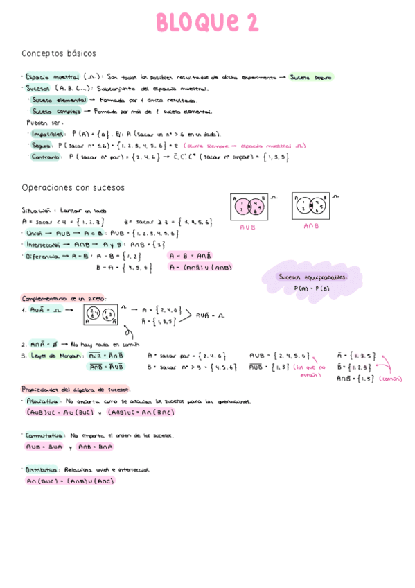 ESQUEMA-BLOQUE-2-ESTADISTICA.pdf