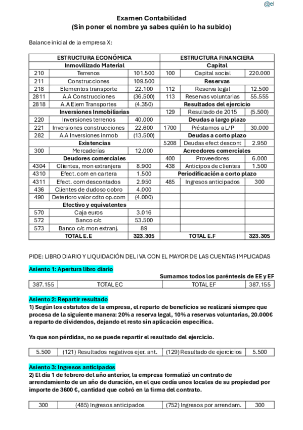 EXAMEN RESUELTO CONTABILIDAD.pdf
