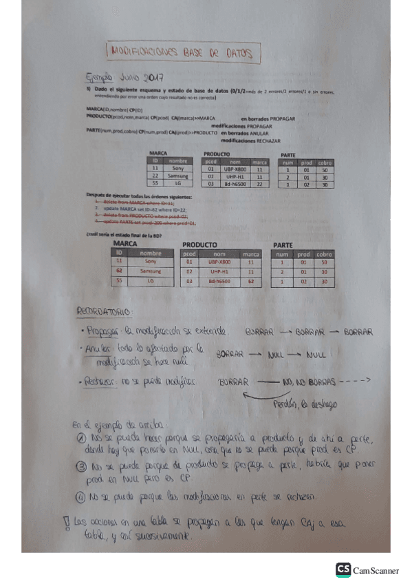 Guia-ejercicios-modificaciones-BD.pdf