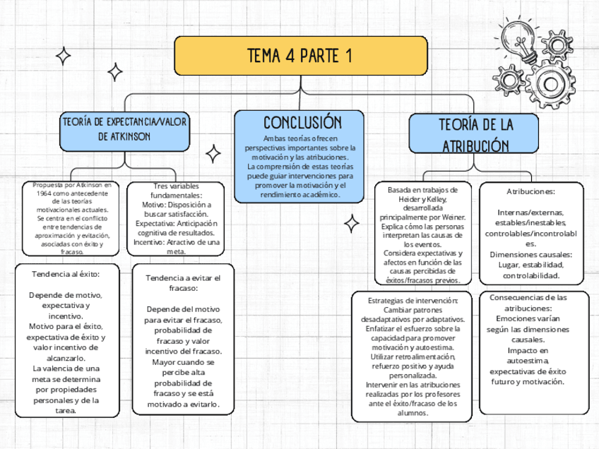 MAPA-TEMA-4-PARTE-1-W.pdf