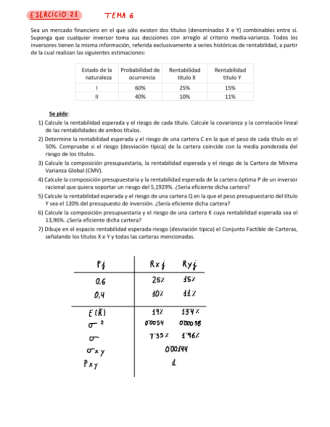 Ejercicios-Tema-6-Teoria-de-la-inversion.pdf