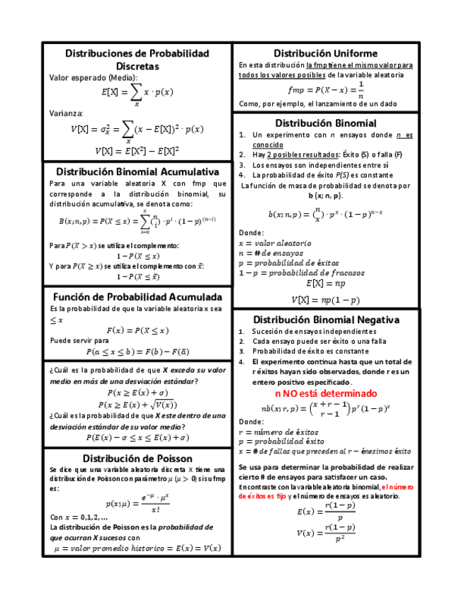 Formulario-Probabilidad.pdf